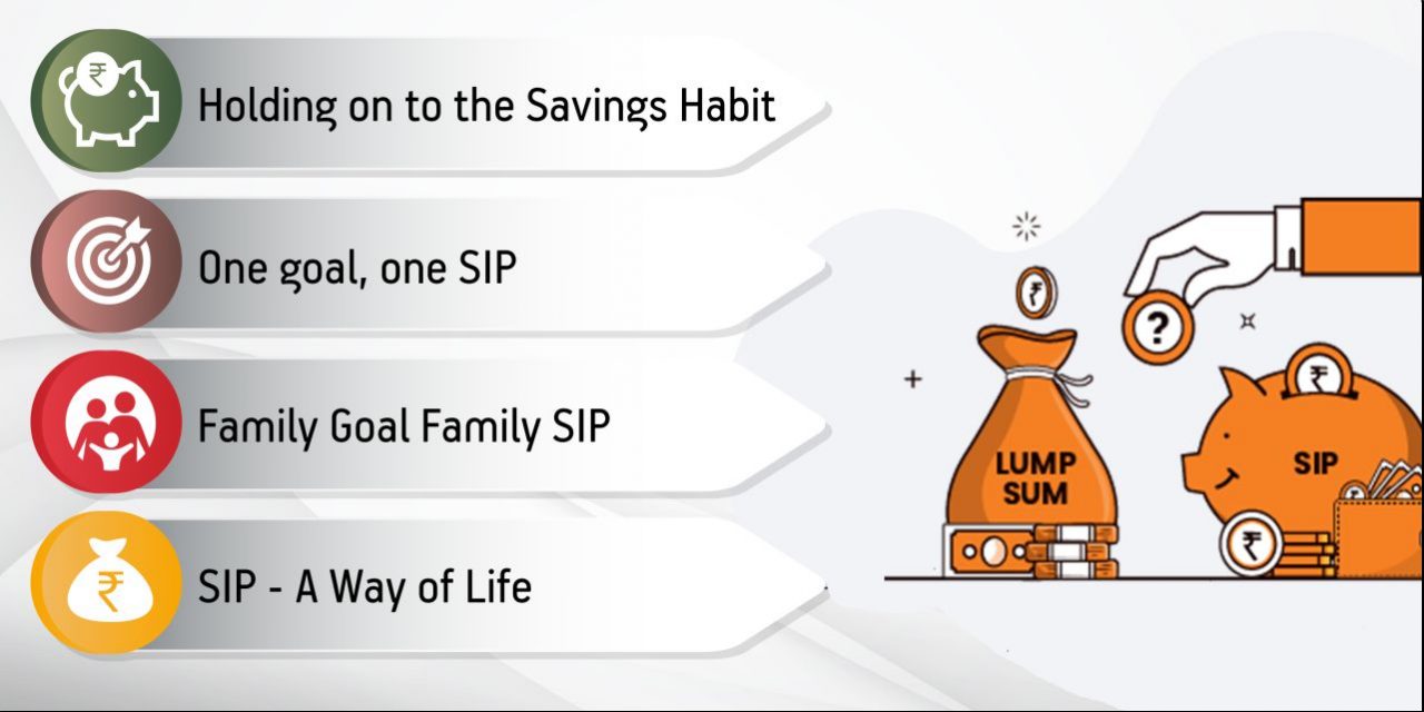 Rise in Investment Plan in India through SIP | Birju Acharya